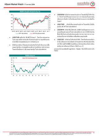 KBank Market watch jan 17 | PDF