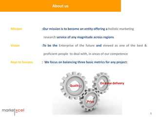 Market xcel profile | PPT