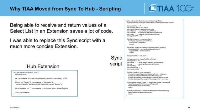 A Customer Success Journey Moving From Tasktop Sync to Tasktop ...