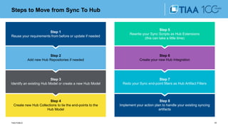 A Customer Success Journey Moving From Tasktop Sync to Tasktop ...