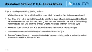 A Customer Success Journey Moving From Tasktop Sync to Tasktop ...