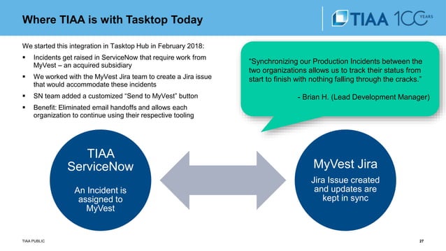 A Customer Success Journey Moving From Tasktop Sync to Tasktop ...