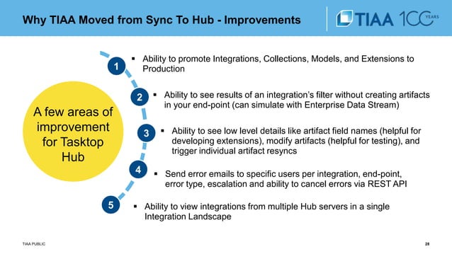 A Customer Success Journey Moving From Tasktop Sync to Tasktop ...