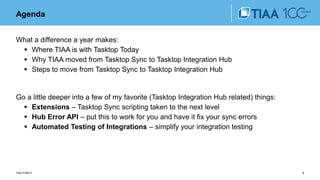 A Customer Success Journey Moving From Tasktop Sync to Tasktop ...