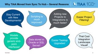 A Customer Success Journey Moving From Tasktop Sync to Tasktop ...
