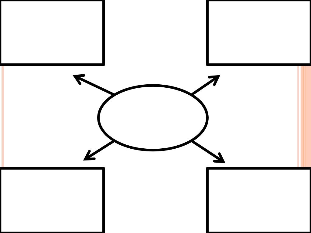 Lesson 13; Teaching with Visual Symbols