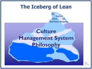 Mark Graban "How Lean Thinking Helps Hospitals" | PDF