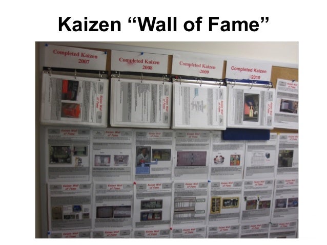 Kaizen Card / Idea Card