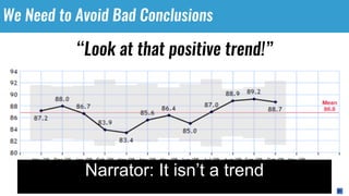 Improve Your Lean Management System With a Simple Chart | PPT