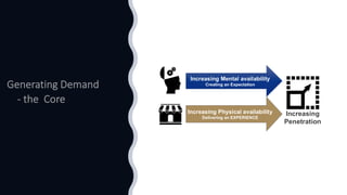 MarkHack 1.0_Kayode Oladapo.pdf