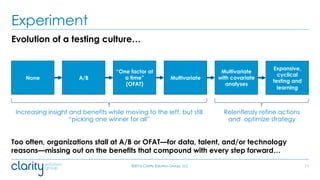 Customer Analytics for Financial Services & Insurance | PPT | Free Download