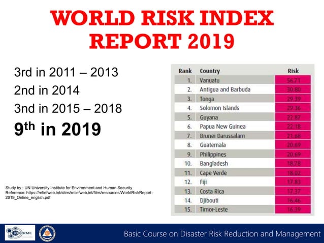 Markii 1_Philippine Disaster Risk Reduction and Management System ...