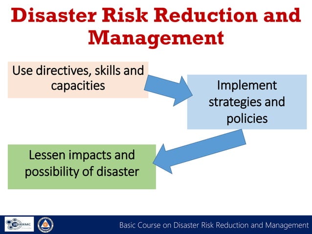 Markii 1_Philippine Disaster Risk Reduction and Management System ...