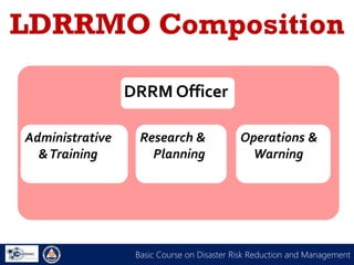 Markii 1_Philippine Disaster Risk Reduction and Management System | PPTX