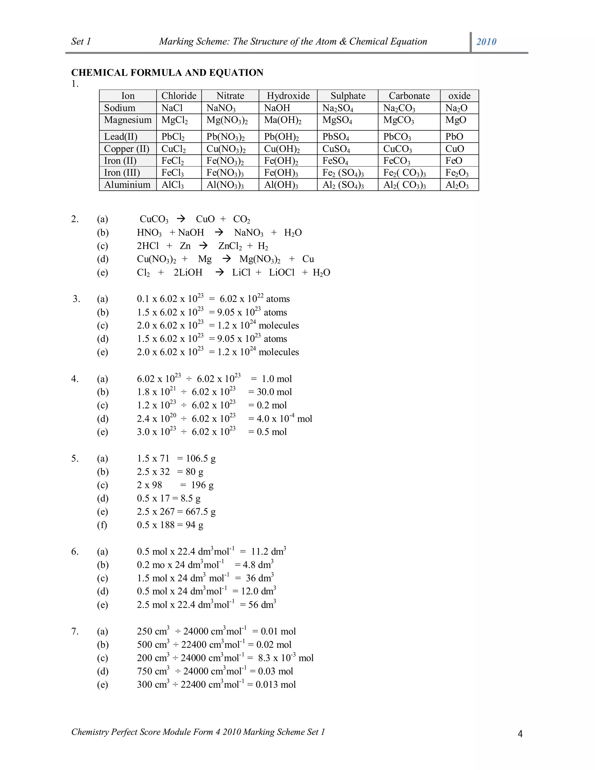 Marking scheme-chemistry-perfect-score-module-form-4-set-1 | PDF