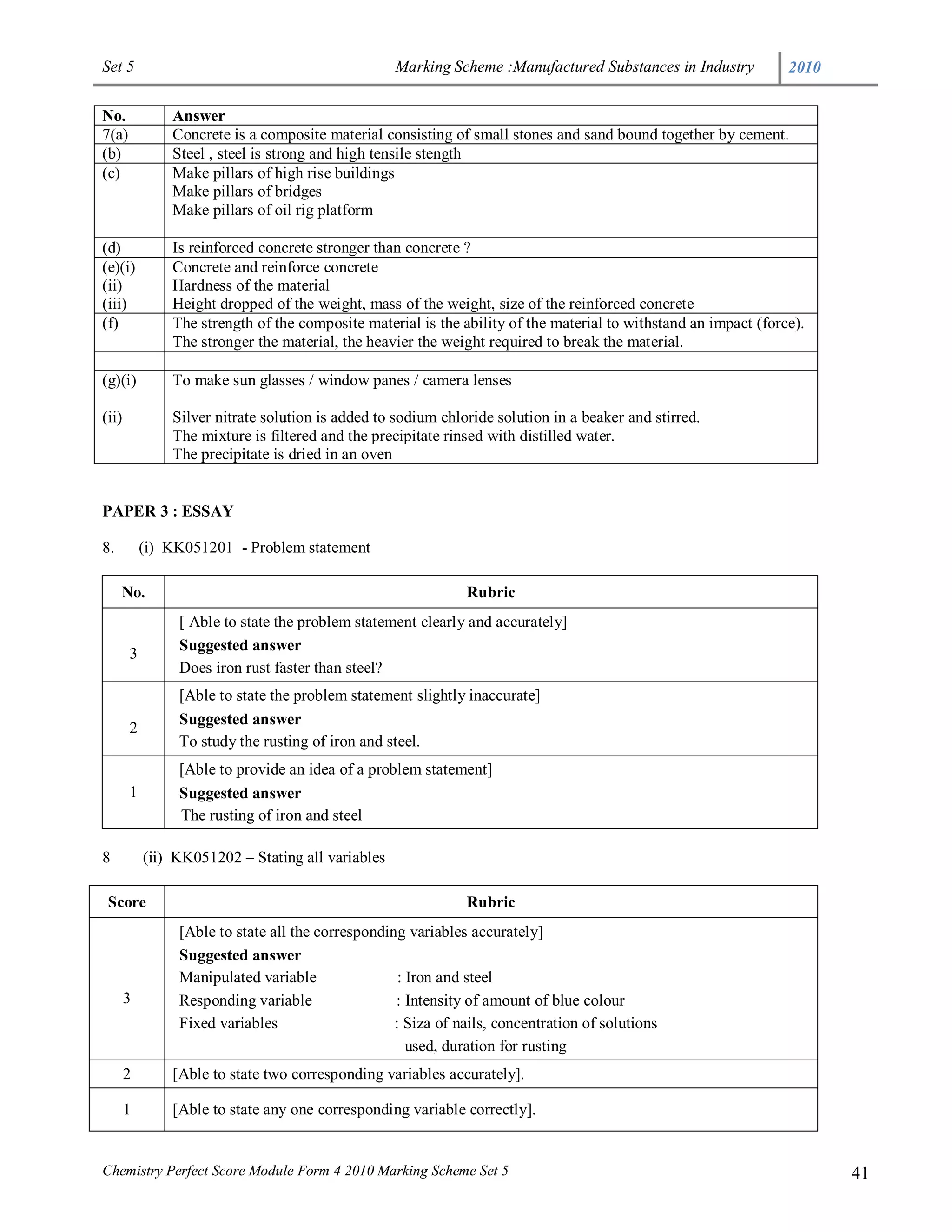 Marking scheme-chemistry-perfect-score-module-form-4-set-5 | PDF