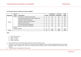 Marking scheme-mar2020 | PPT