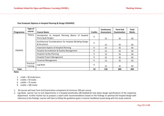 Marking scheme-mar2020 | PPT