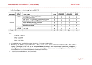 Marking scheme-mar2020 | PPT