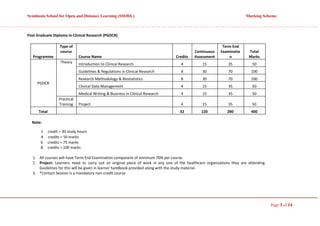 Marking scheme-mar2020 | PPT
