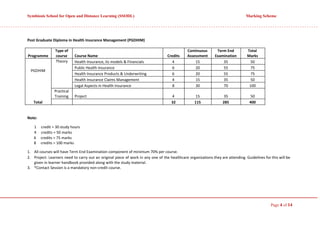 Marking scheme-mar2020 | PPT