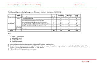 Marking scheme-mar2020 | PDF