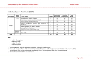Marking scheme-mar2020 | PPT