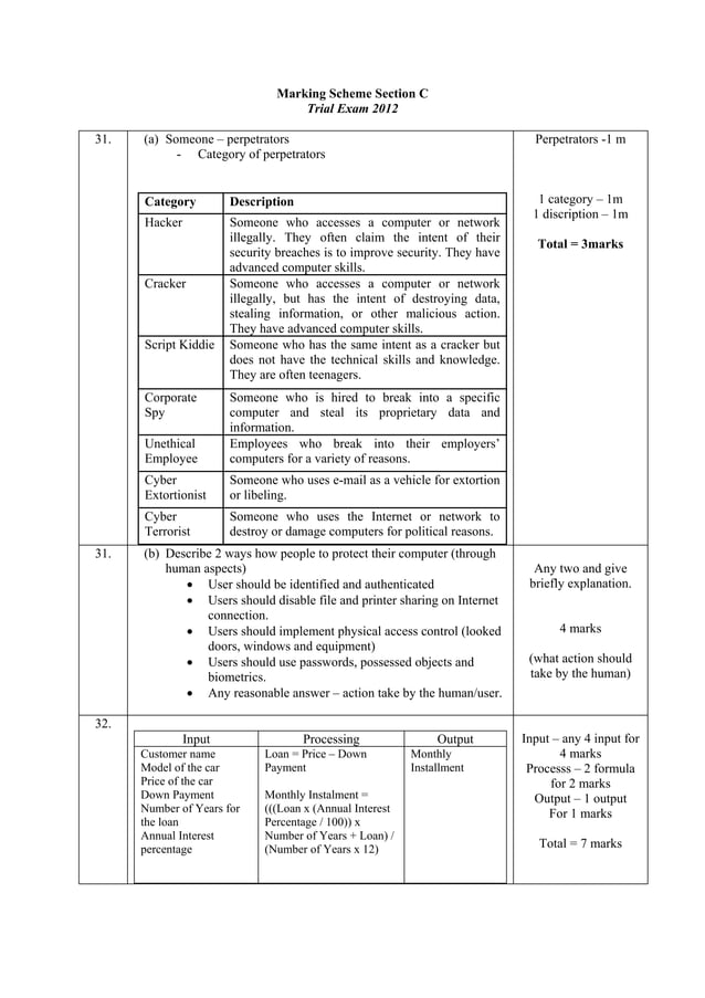 Marking scheme-trial-ict-2012 | PDF