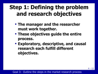 marketing information | PPT