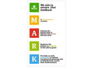 Marking and feedback 2013 | PPT