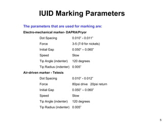 Marking Awareness Presentation | PPT