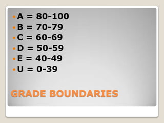 Marking breakdown | PPTX
