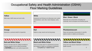 Osha Floor Marking Standards Graphic Products Guide Streamlines