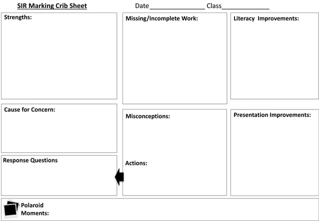 Marking crib sheet | PPTX | Educational Assessment | Education