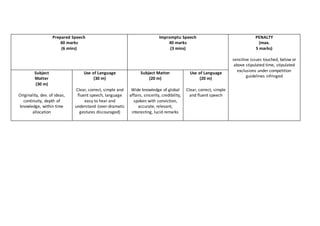 Marking scheme | PPT