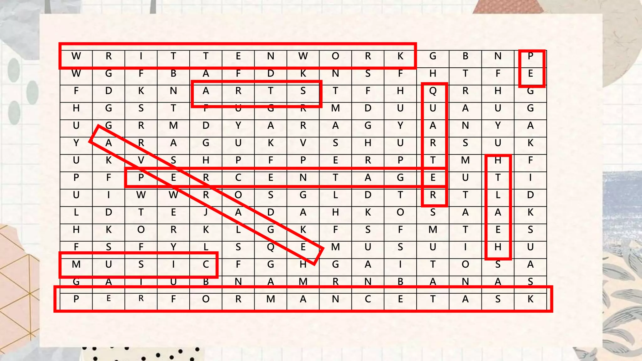 Marking System in Grade Levels_REPORT.pptx