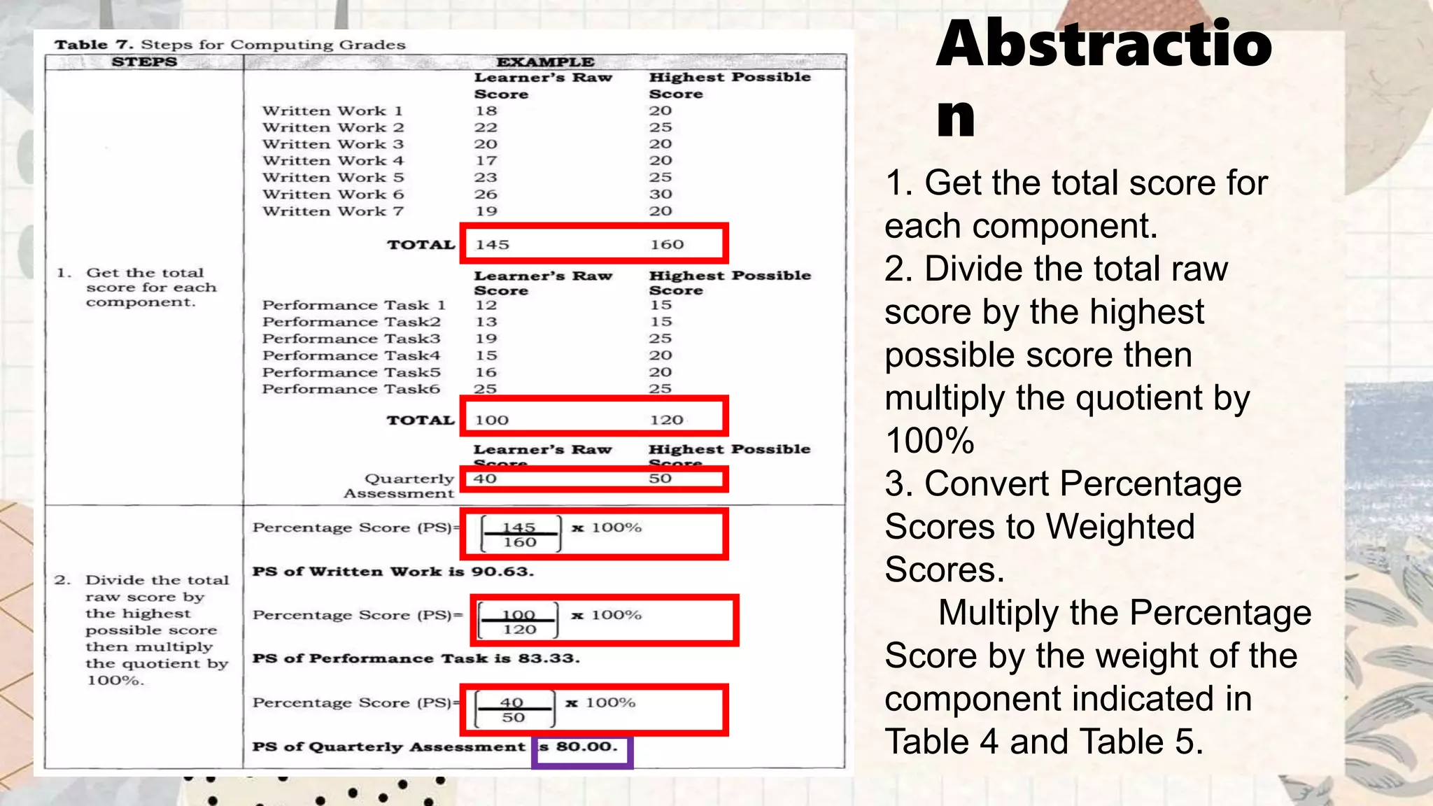 Marking System in Grade Levels_REPORT.pptx