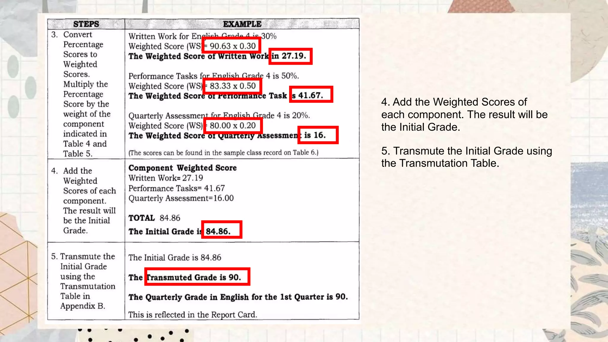 Marking System in Grade Levels_REPORT.pptx