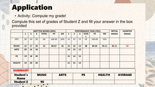 Marking System in Grade Levels_REPORT.pptx