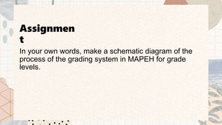Marking System in Grade Levels_REPORT.pptx