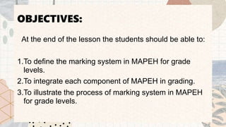 Marking System in Grade Levels_REPORT.pptx
