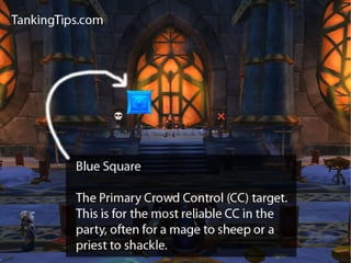 How to Mark Targets in WoW | PDF