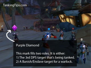 How to Mark Targets in WoW | PDF