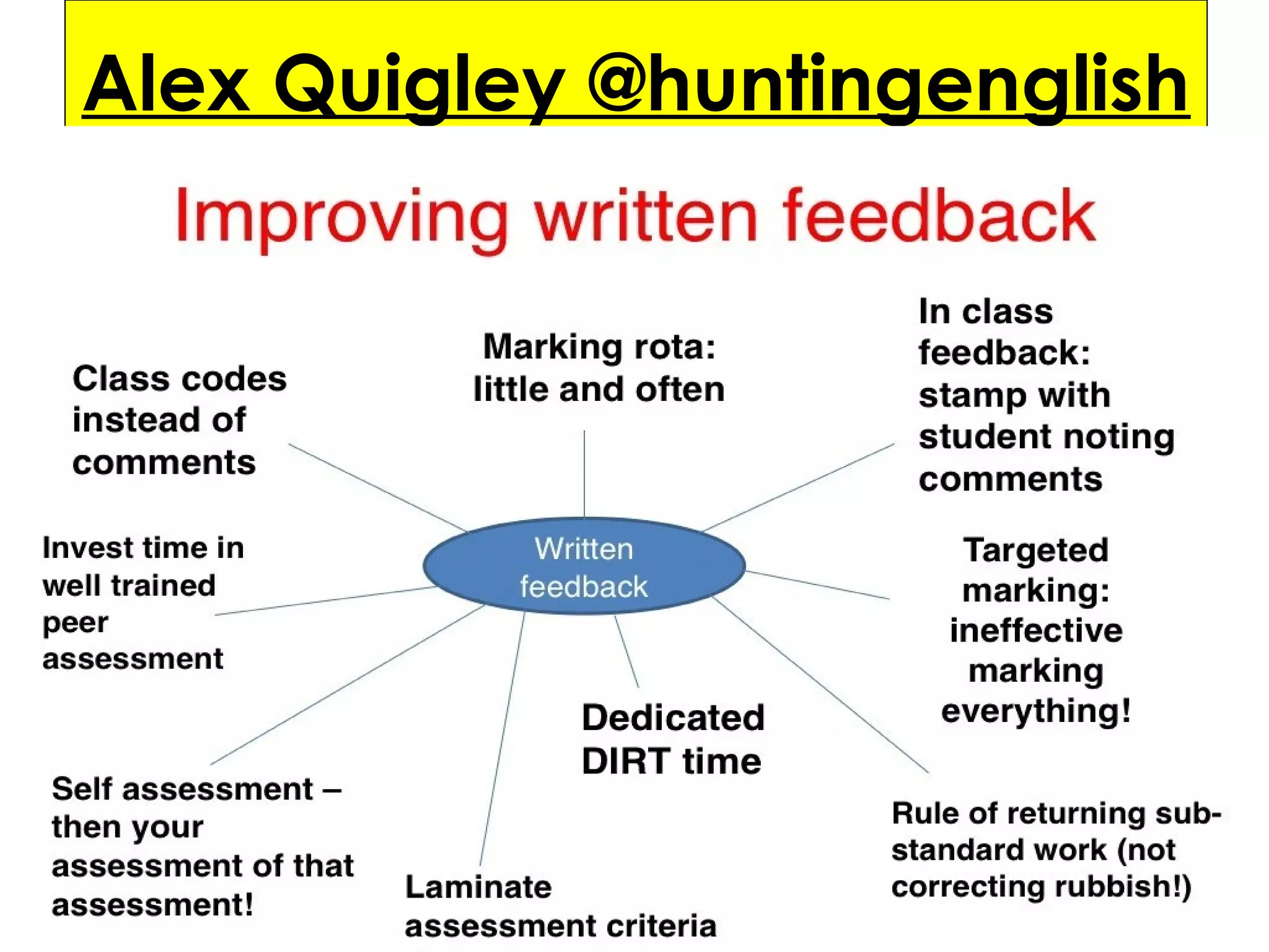 Marking with DIRT | PPT