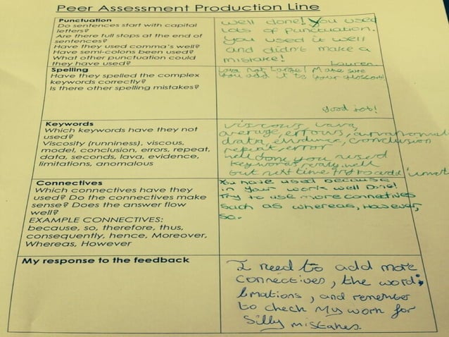 Marking with DIRT | PPT
