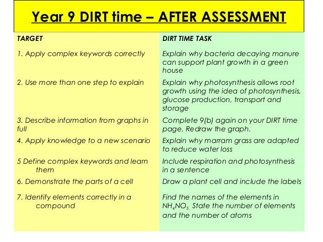 Marking with dirt sbc