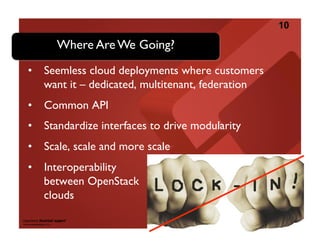Mark Interrante OpenStack Design Summit | PPT