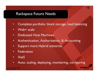 Mark Interrante OpenStack Design Summit | PDF