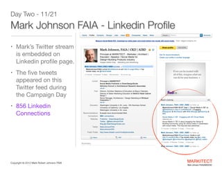 24 Hour Social Media Campaign | PDF