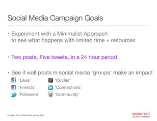 24 Hour Social Media Campaign | PDF